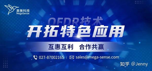 昊衡寻求合作、运用OFDR技术、开拓特色应用 - 知乎
