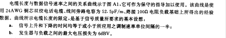 IIC总线电容400pf是怎么确定的，为什么Fast-mode Plus速率更快，总线电容却可以更大？ - 知乎