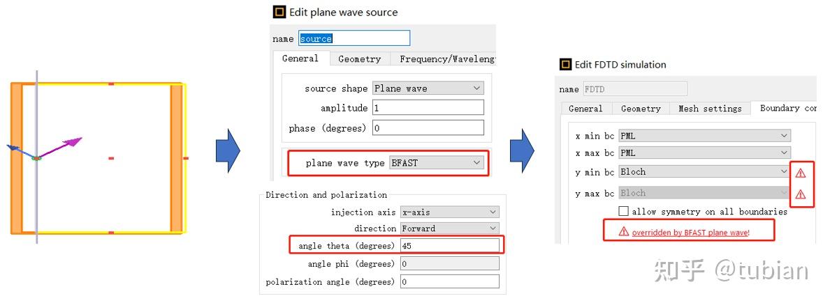 Lumerical FDTD Gaussian/Plane Wave光源说明 - 知乎