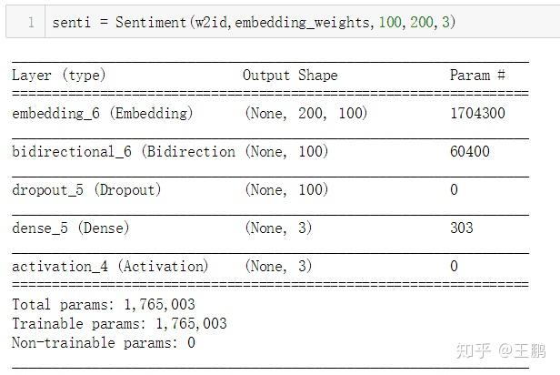 Keras情感分析（Sentiment-Analysis）实战---自然语言处理技术（2） - 知乎
