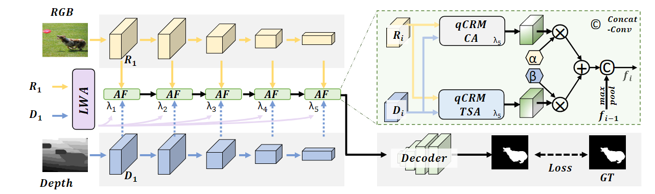 1. 2023_03_28 - 知乎