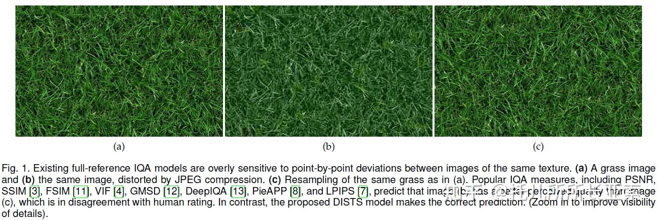Image Quality Assessment: Unifying Structure and Texture Similarity 图像质量评估：统一结构和纹理相似性 - 知乎