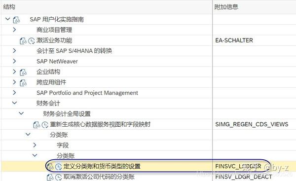 [转]SAP S/4HANA货币类型(Currency Types)和货币(Currency)配置 - 知乎