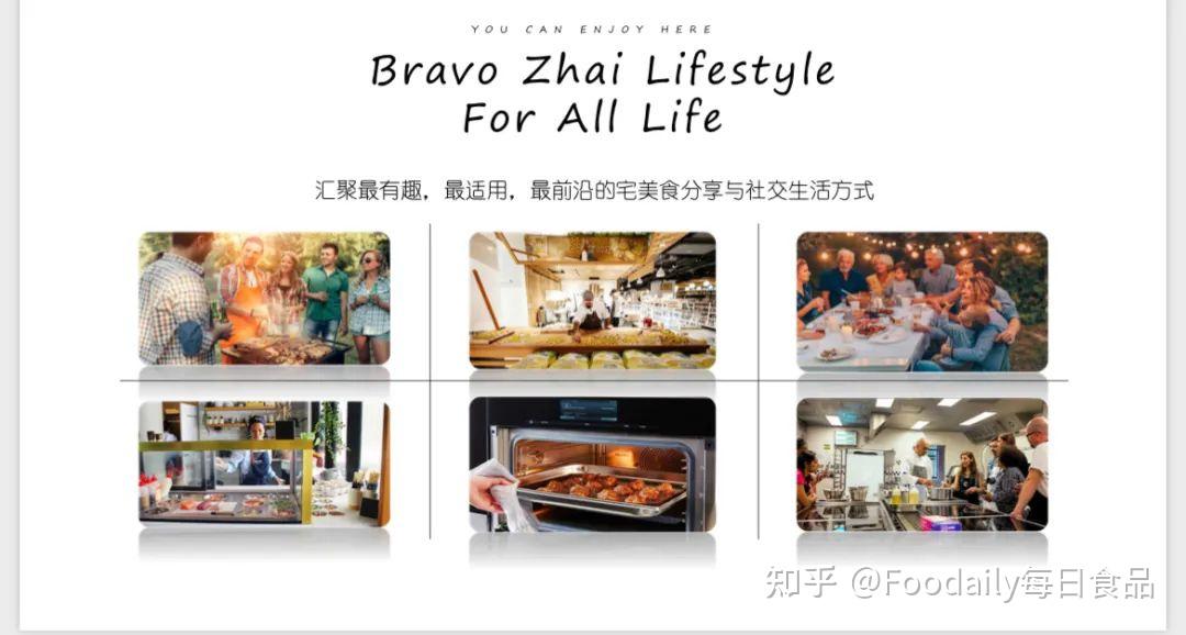 从精致懒到新生活方式：高端冷冻3R食品能否托起居家饮食的新梦想？ - 知乎