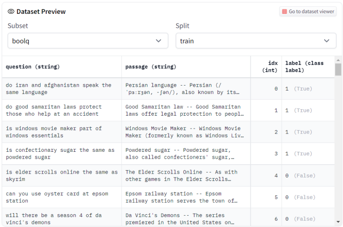 1.3 Datasets快速使用 - 知乎