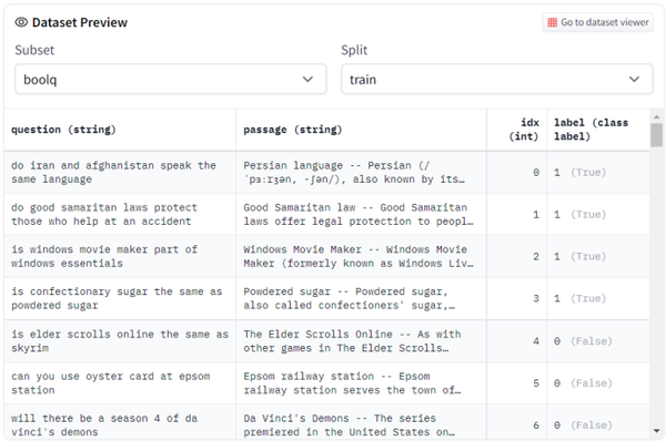 1.3 Datasets快速使用 - 知乎
