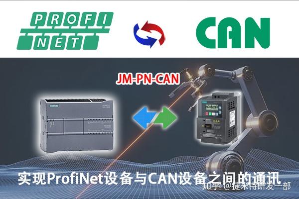 ProfiNet转CAN协议转换网关实现西门子S7-1500PLC与威卡的CAN协议压力传感器通讯的配置案例 - 知乎