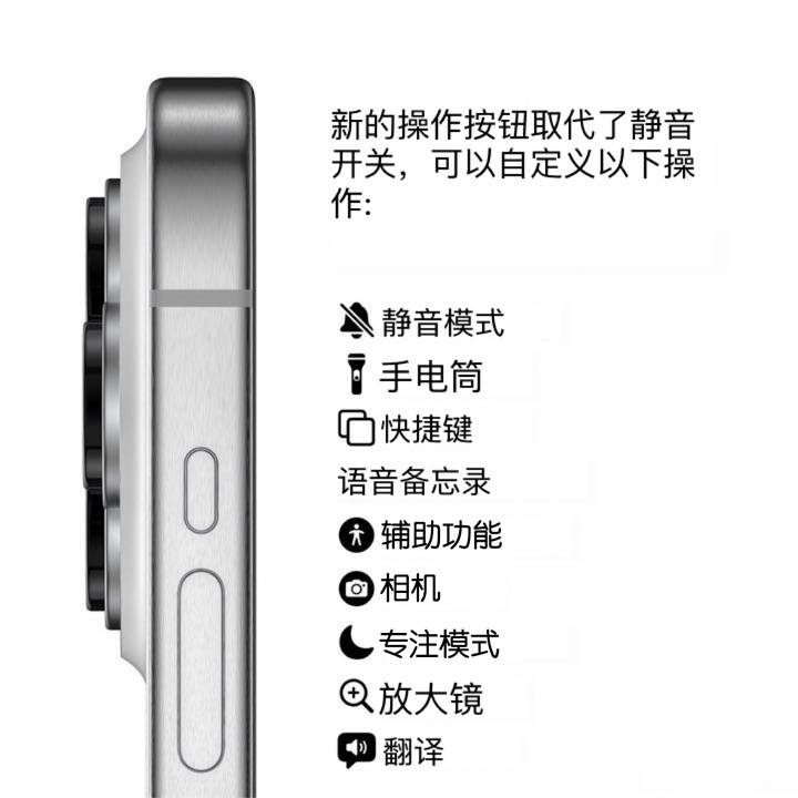 iPhone 15 Pro的新按键能实现这9种功能 - 知乎