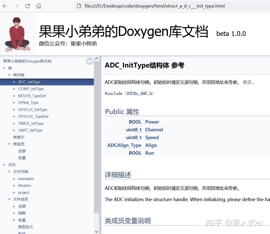 干货|教你使用Doxygen制作漂亮的程序文档 - 知乎