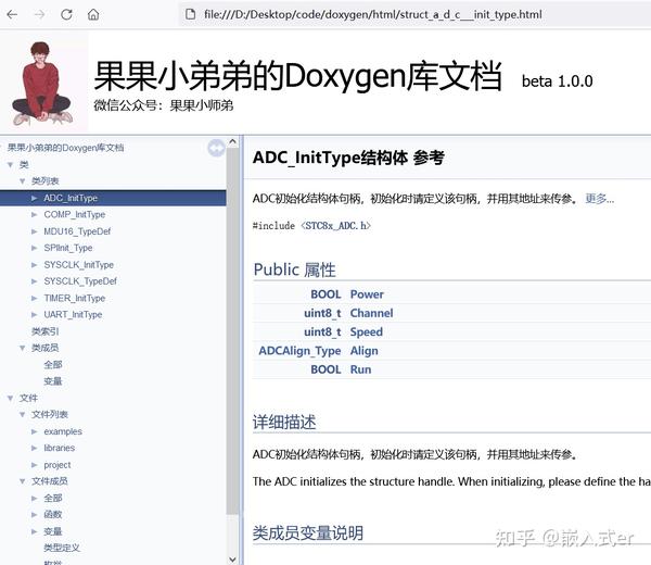 干货|教你使用Doxygen制作漂亮的程序文档 - 知乎