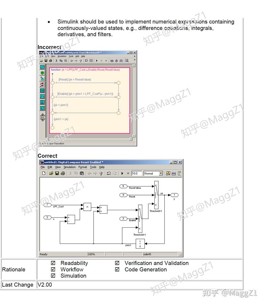 关于Simulink建模规范MAAB（二）模型架构 Model Architecture - 知乎