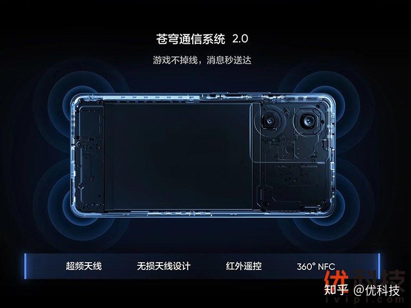 2000元内最佳选择 真我Neo7 SE优科技首发评测 - 知乎