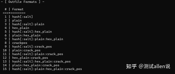 安全测试 | hash密码解密工具-hashcat的使用 - 知乎