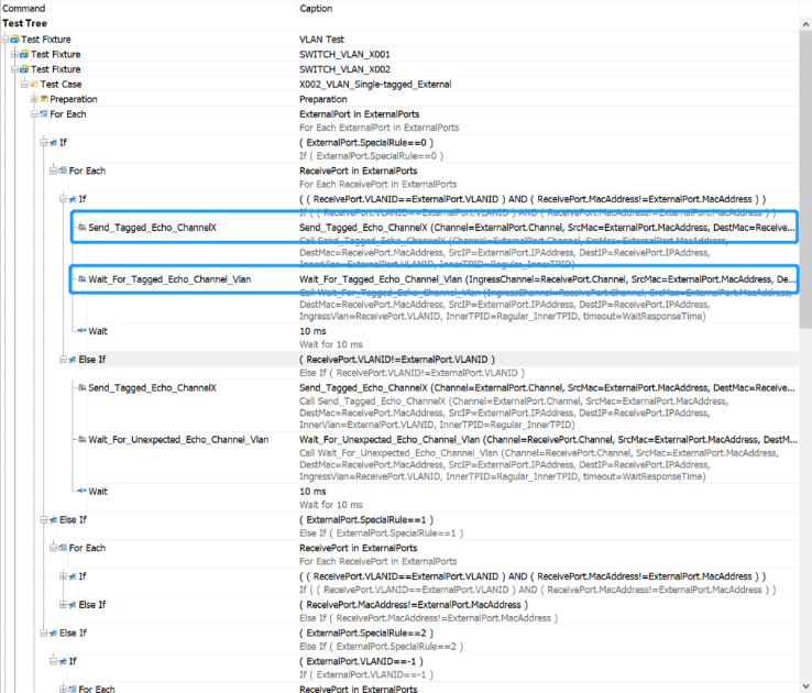浅谈TC8数据链路层测试 - 知乎