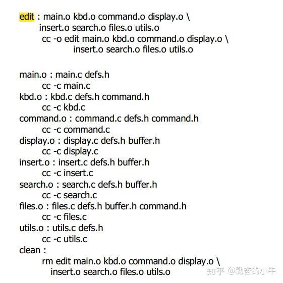 Makefile新手秘籍——有我足以 - 知乎