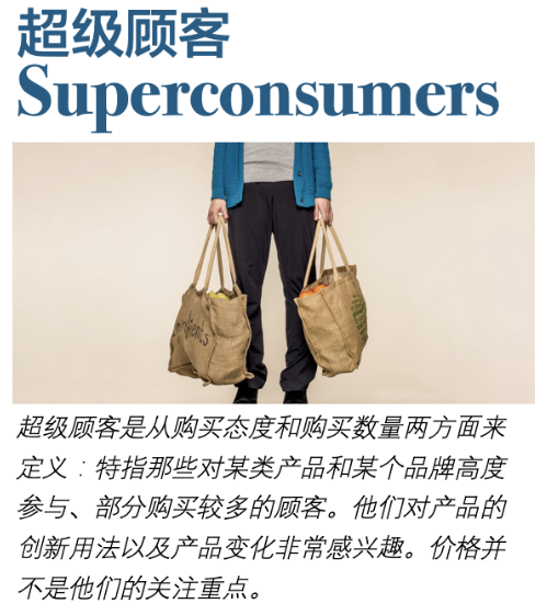 超级顾客 / Super consumers - 知乎