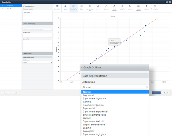 【Minitab专栏】Minitab 21新增功能 - 知乎