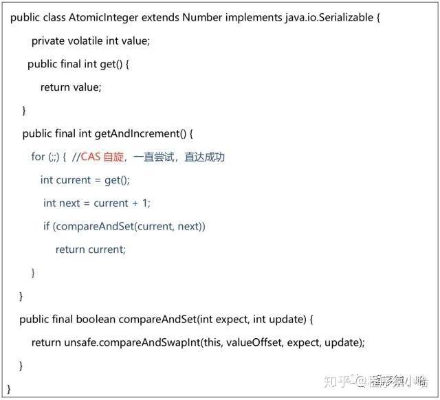 CAS算法详解 - 知乎