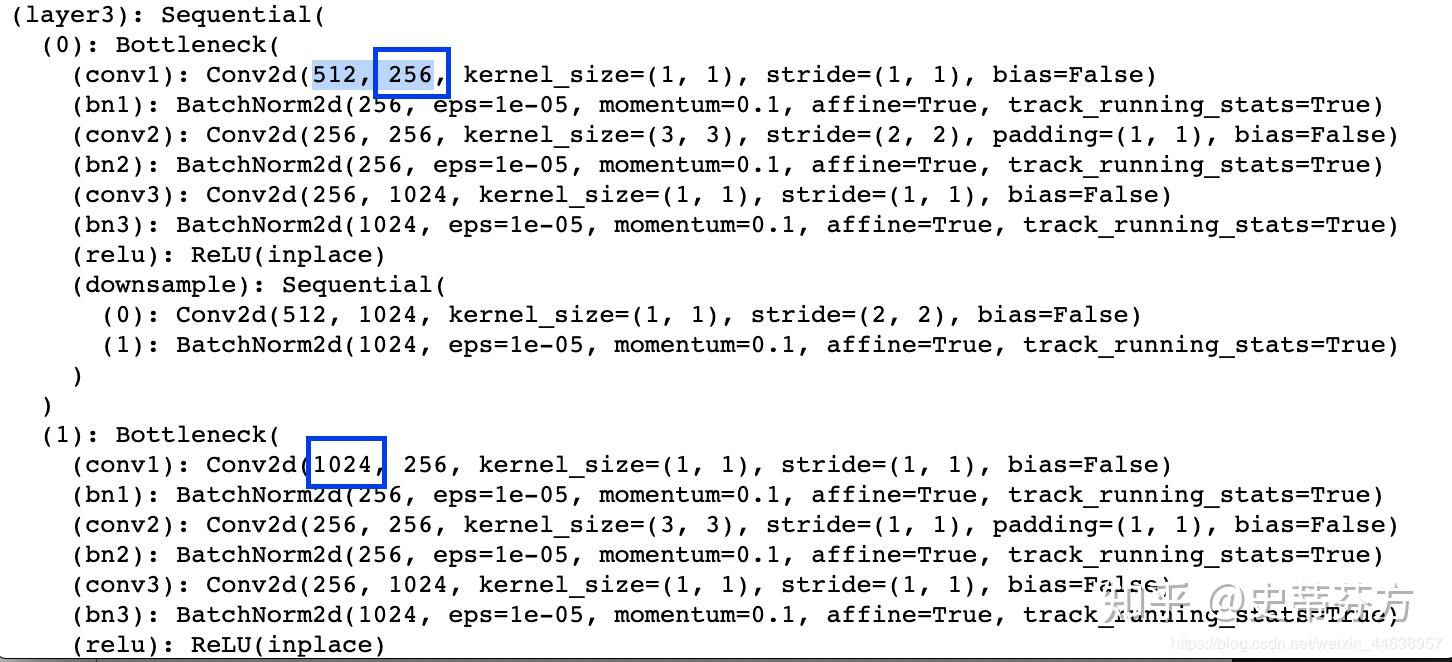 完整学习 ResNet 家族 ResNext, SEResNet代码实现- part1 - 知乎