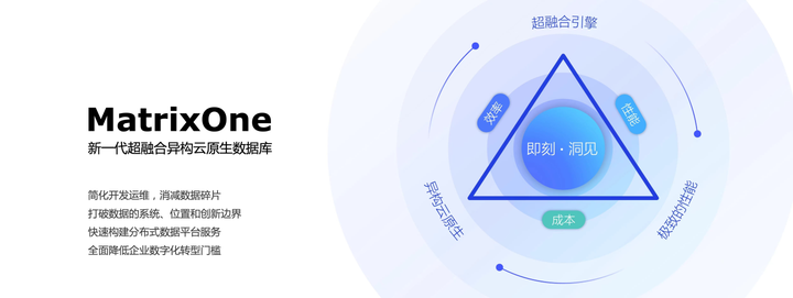 MatrixOne 0.2.0 发布！最快的SQL计算引擎来了！ - 知乎