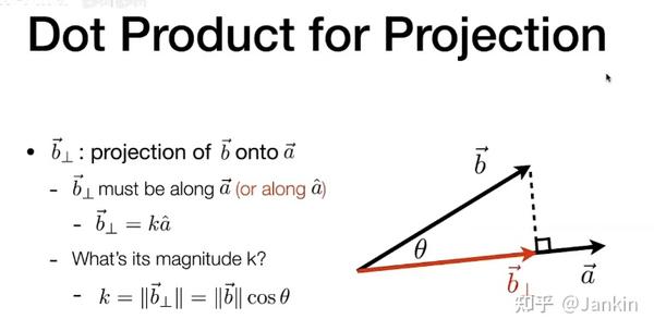 GAMES101 Lecture 2 线性代数回顾 - 知乎