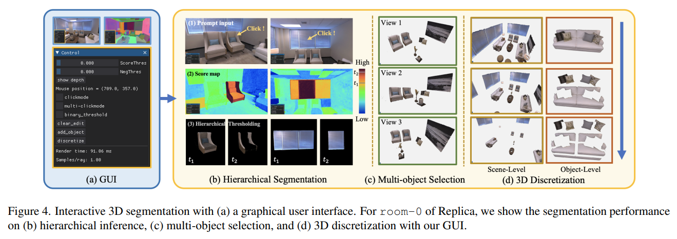 NeRF&Beyond 12.4日报(FSGS，Scaffold-GS，OmniSeg3D，GaussianGroup，EvE，MorpheuS） - 知乎