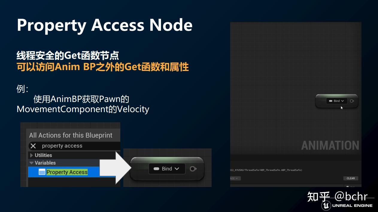 UE5.0与5.1中动画系统更新内容的整理（猫都能看懂!） - 知乎