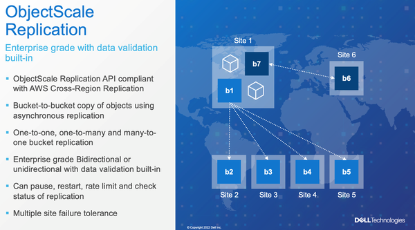 Dell EMC服"软"，下一代对象存储ObjectScale拥抱真正的软件定义 - 知乎