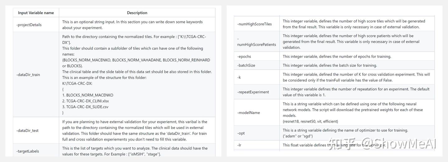 字节跳动开源！超好用的视频抠图工具；GitHub开源项目维护协作指南；自动化数据清洗工具包；强化学习入门教程；前沿论文 | ShowMeAI资讯日报 - 知乎