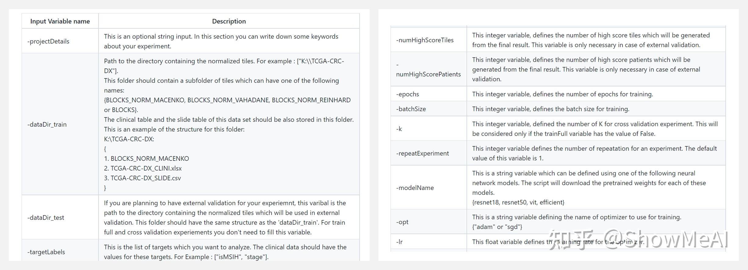 字节跳动开源！超好用的视频抠图工具；GitHub开源项目维护协作指南；自动化数据清洗工具包；强化学习入门教程；前沿论文 | ShowMeAI资讯日报 - 知乎