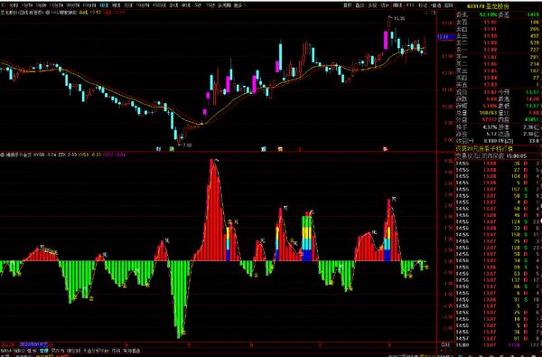 个股解析：龙溪股份、国新健康、万业企业、圣龙股份 - 知乎