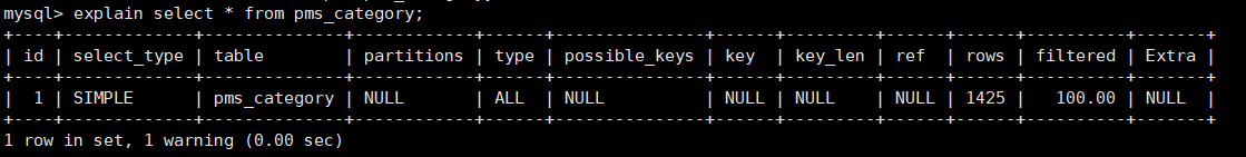 程序猿必备技能之MySQL高级篇 - 知乎