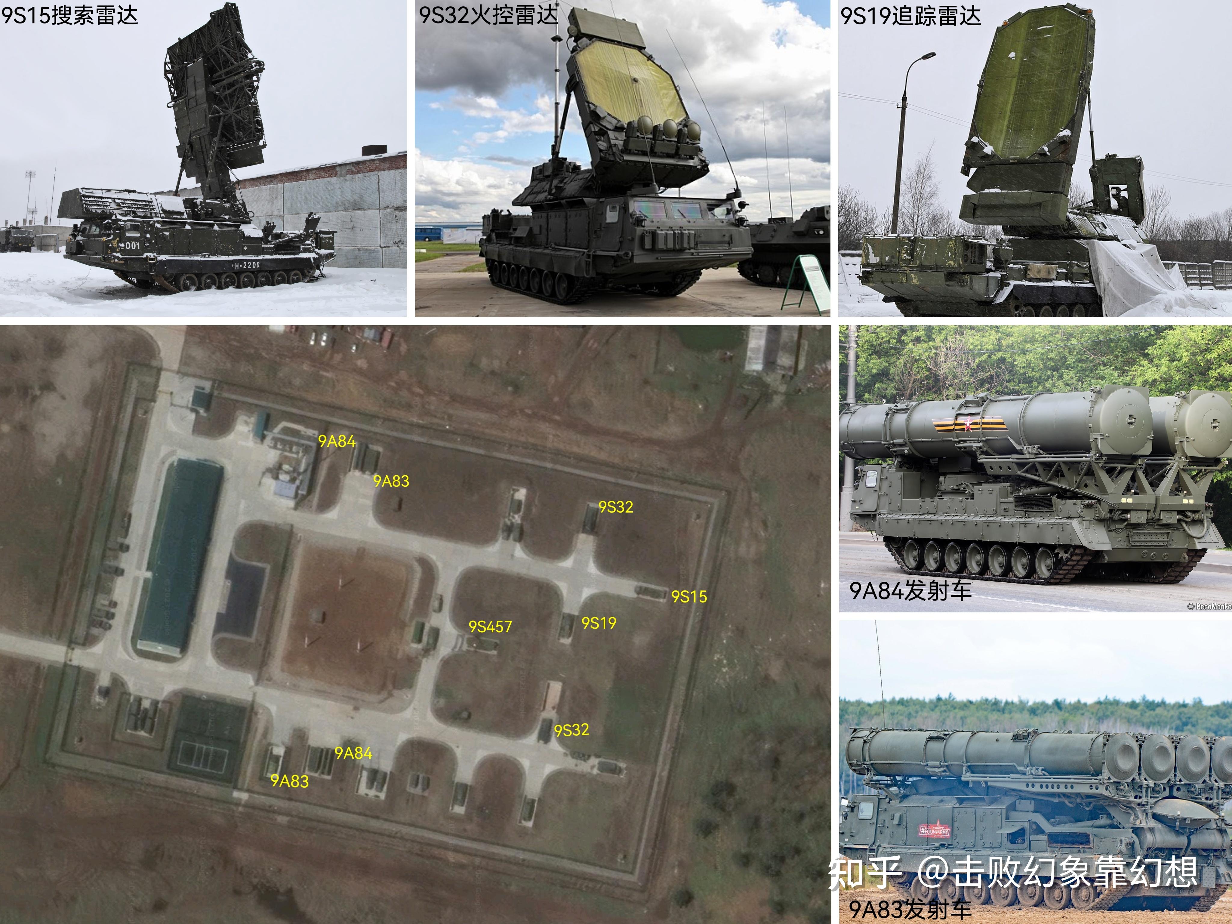 周边要地防空（八）：俄罗斯 - 知乎