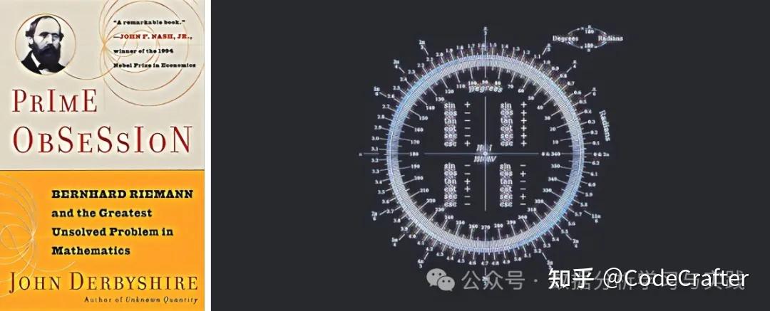 适合终身学习者的 13 本经典数学书籍 - 知乎