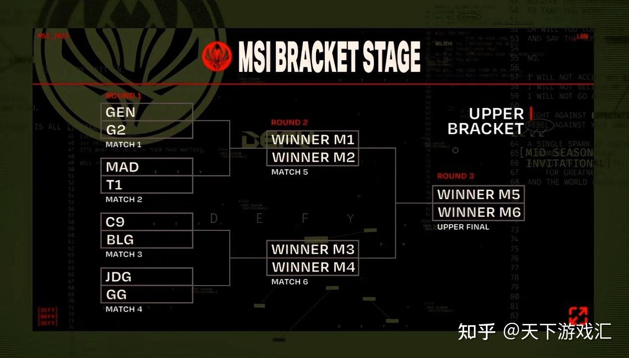MSI史上最差一年，LEC耻辱连败，突破历史下限，LPL观众大量破防 - 知乎