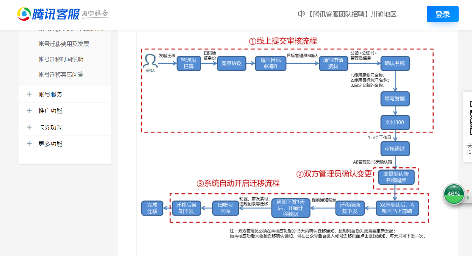 公众号迁移：实现公众号留言功能、变更主体、粉丝增长 知乎
