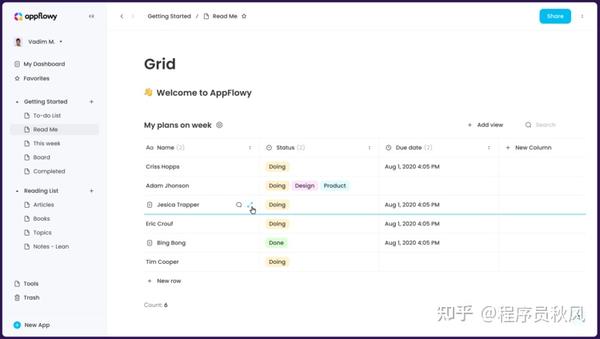 一周 8k Star 的 Notion 开源替代品 AppFlowy 诞生！ - 知乎