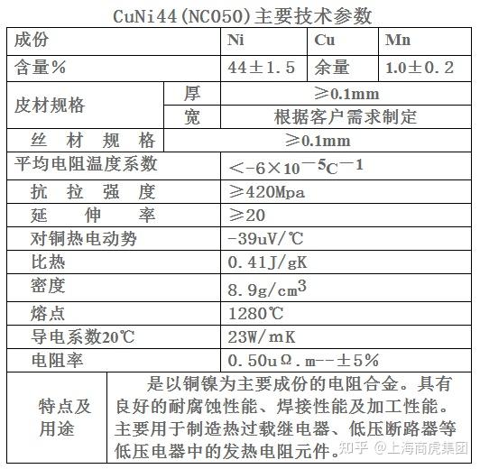 CuNi44（铜镍44）电阻温度系数多少？ - 知乎