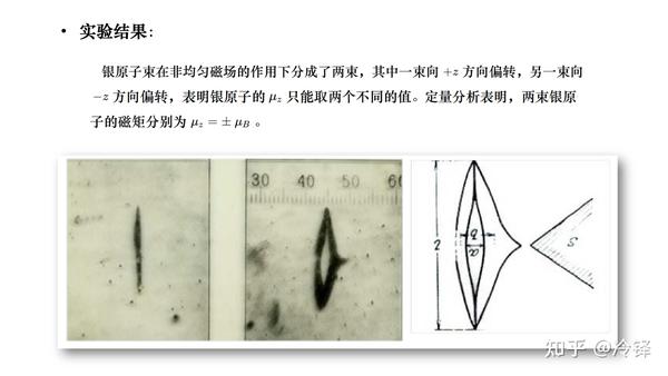关于Stern-Gerlach实验 - 知乎