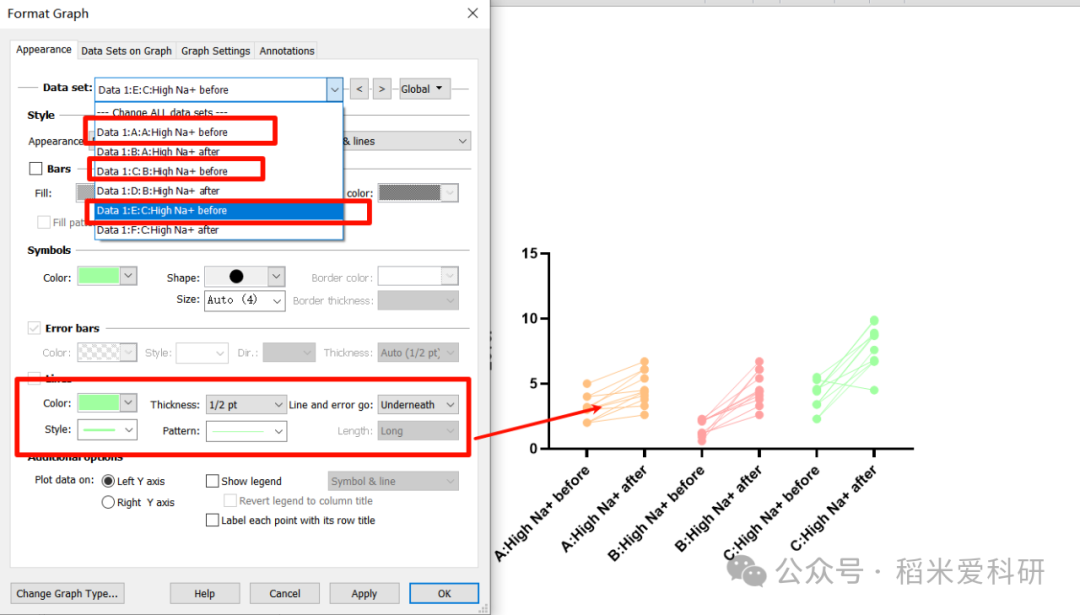 Graphpad&Origin绘制对比图和棒棒糖图 - 知乎
