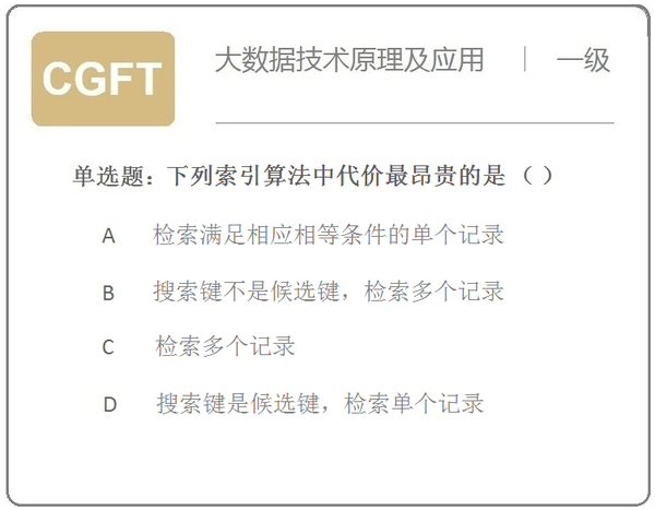 CGFT特许全球金融科技师一级：考试样题《大数据技术原理及应用》- 索引算法 - 知乎