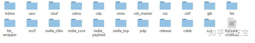 NVDLA SystemC模型解析 - 知乎