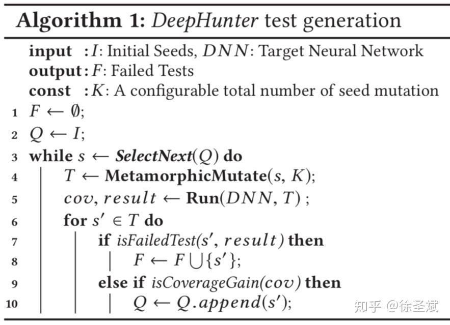 DNN TEST:从input开始 - 知乎