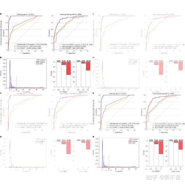 重磅！EBImage包：为何如此火爆？它的图像处理到底有何不可思议之处？ - 知乎