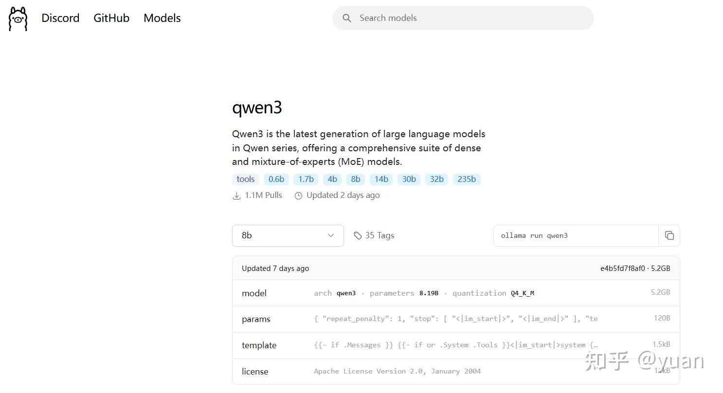 qwen3 模型上架 Ollama，可本地部署，无缝切换思考模式与非思考模式 - 知乎