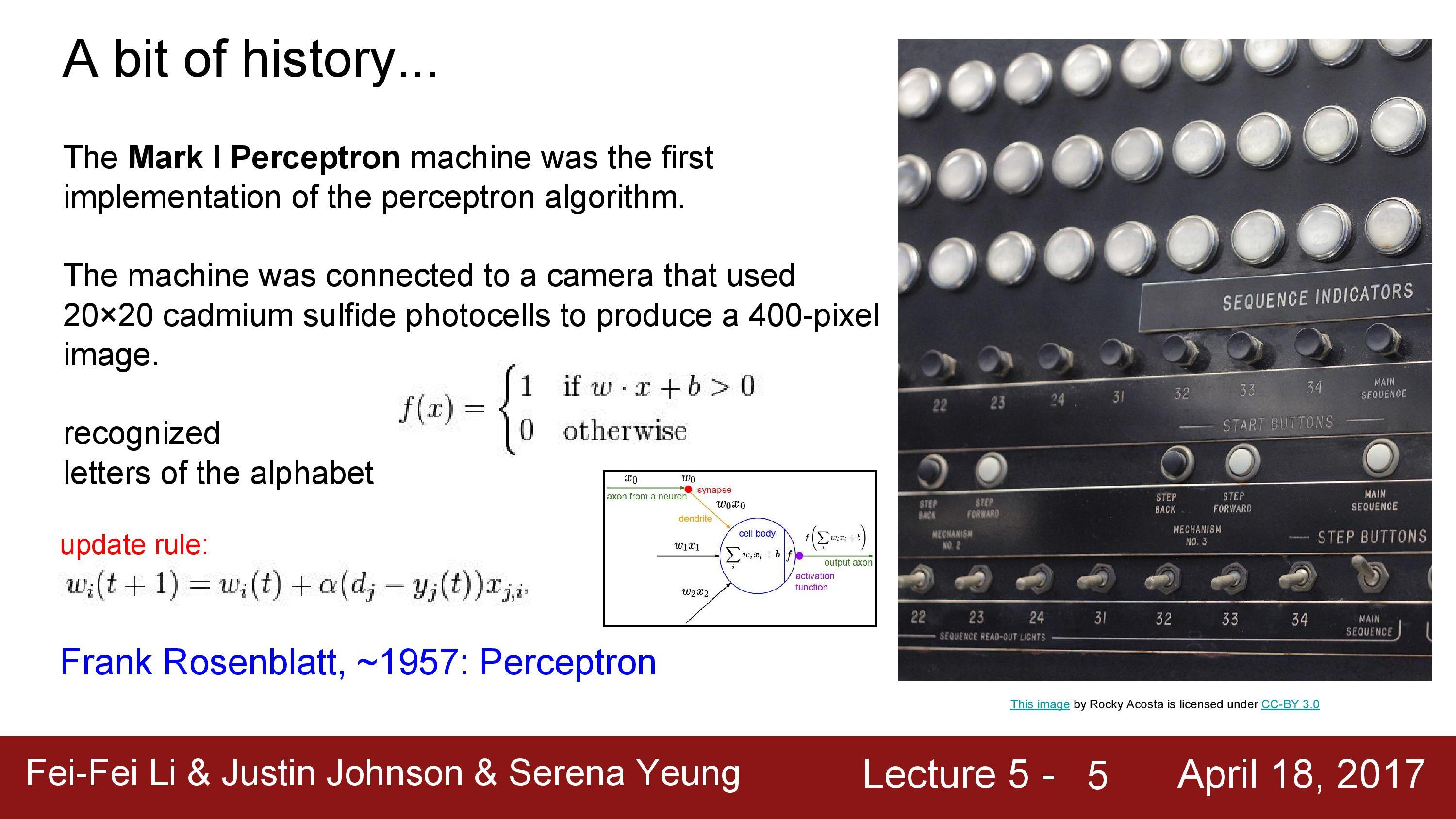 CS231n 2017 Lecture 5: Convolutional Neural Networks 随堂笔记 - 知乎