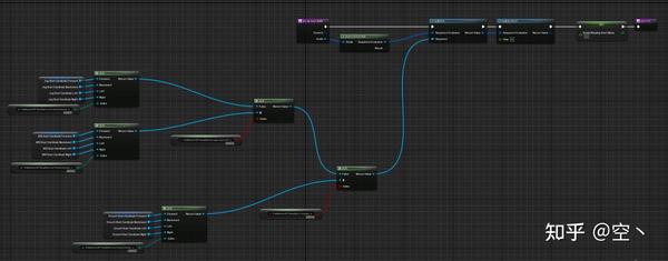 【UE】Lyra动画系统拆解（框架篇） - 知乎