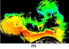 SLAM技术综述 - 知乎
