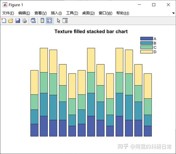 Matlab如何隐藏坐标轴框线，但保留刻度及刻度标签 - 知乎
