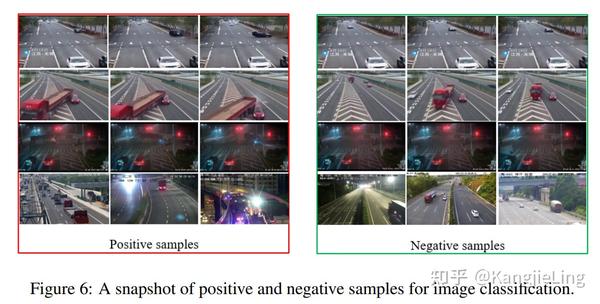 TAD: A LARGE-SCALE BENCHMARK FOR TRAFFIC ACCIDENTS DETECTION FROM VIDEO ...